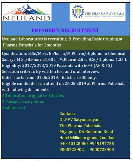 NEULAND Laboratories Pvt Ltd. Walk - In Interview For Fresher's B. Sc/M.Sc/B.Pharma/M.Pharma On ...