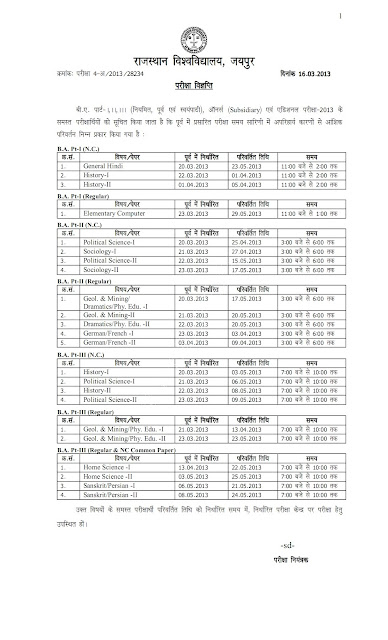 Latest Government Vacancy Bank Vacancy Old Paper of previous Exam. Msc ...