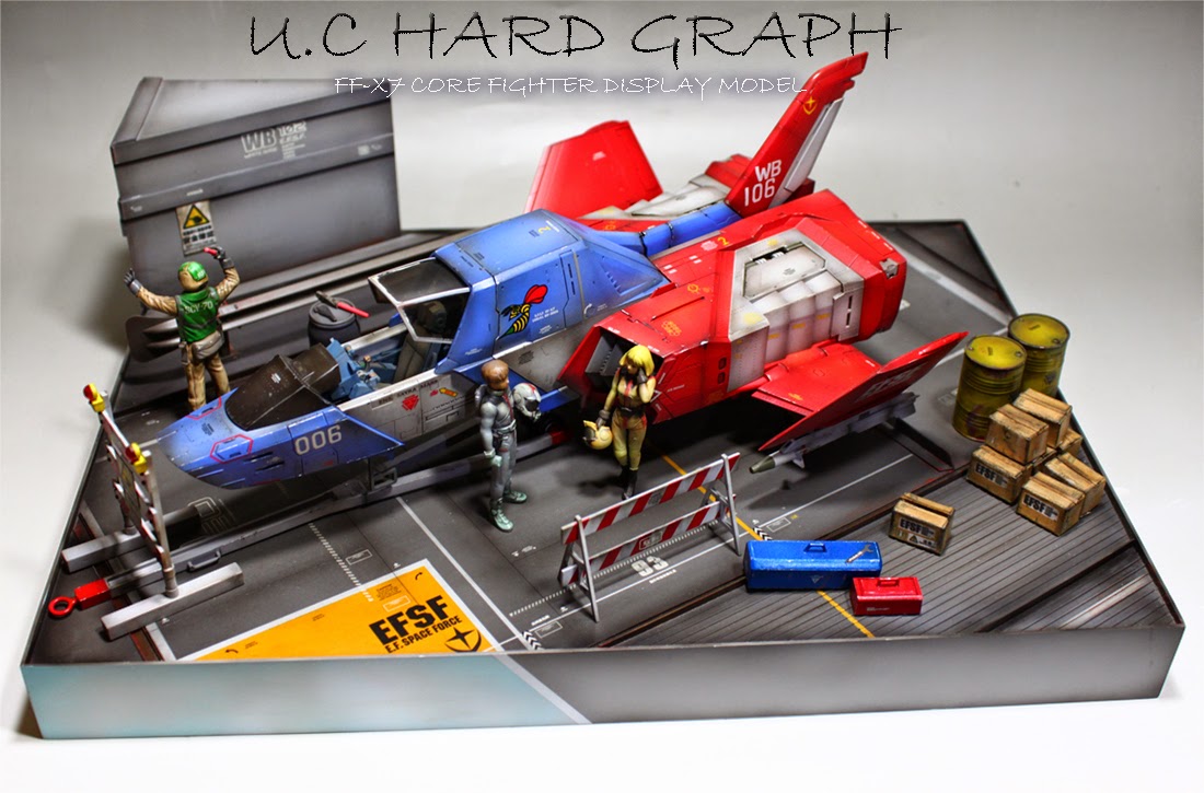 GUNDAM GUY: UC Hard Graph FF-X7 Core Fighter - Diorama Build