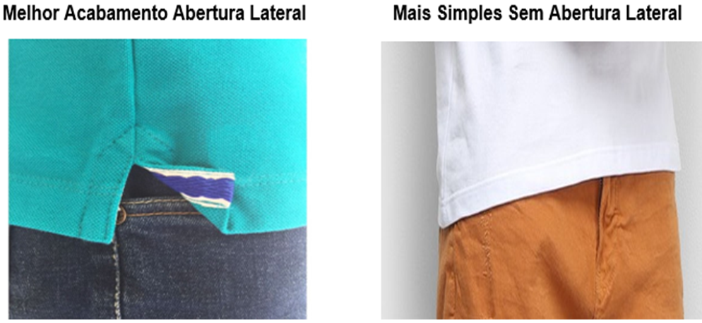 Como Identificar Uma Camisa Polo De Qualidade ~ Zegen Blog