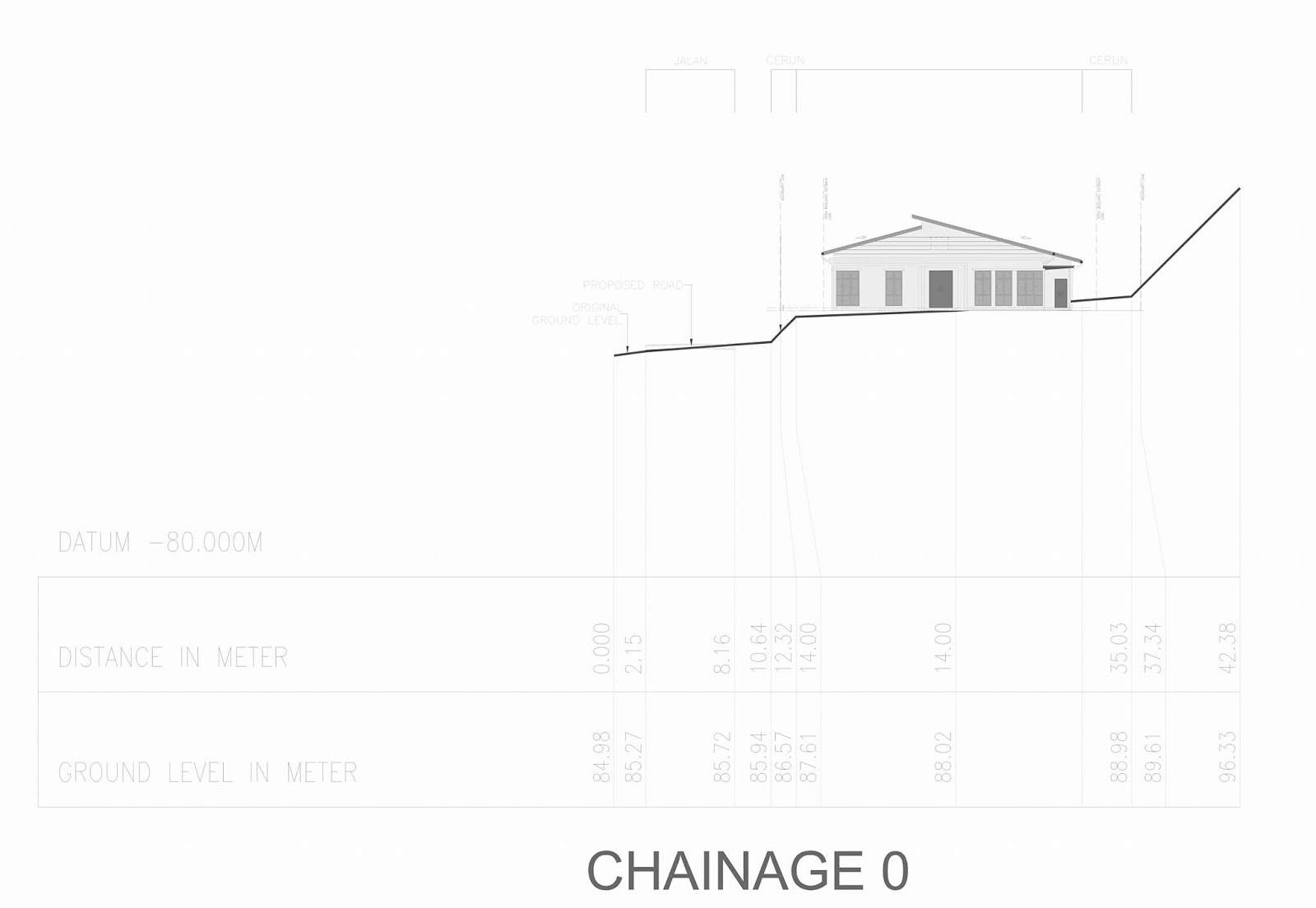 KHIDMAT MELUKIS PLAN: Analisis Plan Longkang Rumah