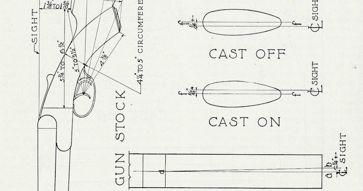 Progress Is Fine But It s Gone On For Too Long Designing A Rifle Or progress-is-fine-but-it-s-gone-on-for-too-long-designing-a-rifle-or