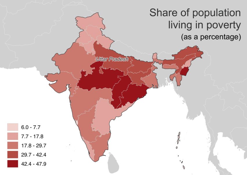 MAILSTROM : Indian Poverty
