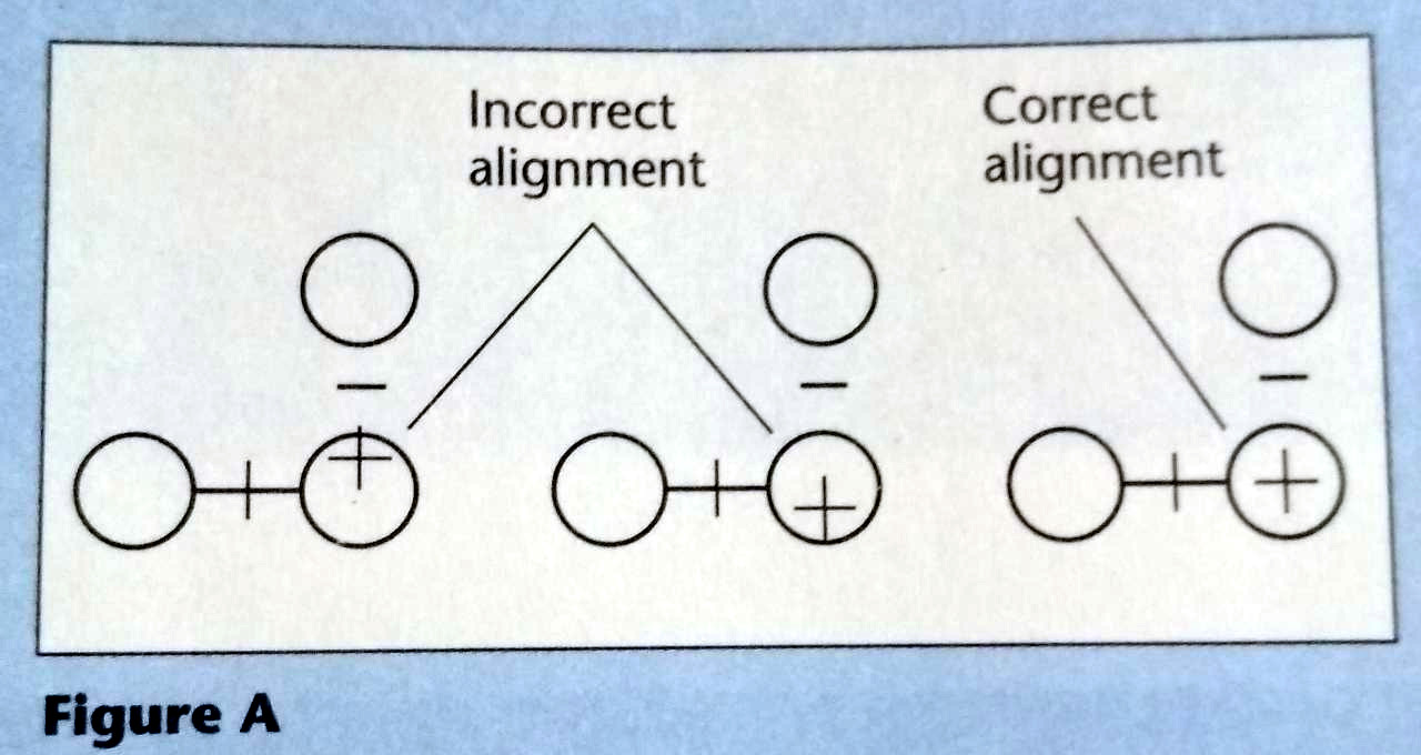 KERATOMETRY OR OPHTHALMOMETRY