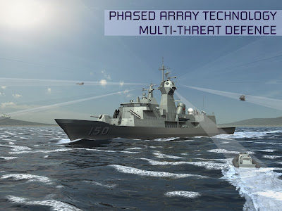 DEFENSE STUDIES: Advanced Radar Research Agreement with CEA Technologies
