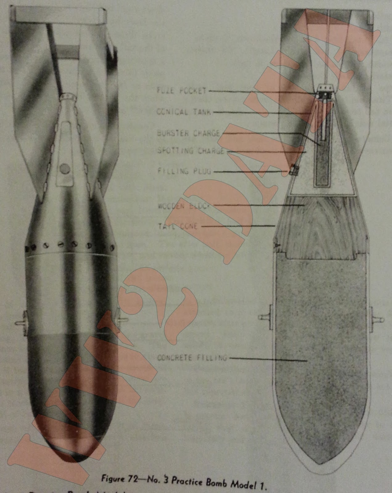WW2 Equipment Data: Imperial Japanese Navy Explosives - Bombs (Part 6)