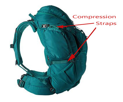 Wayfinder Ali: How to Pick the Perfect Day Pack