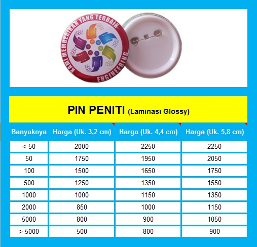 Harga PIN murah ya di Mharga PIN ~ Mharga Pin