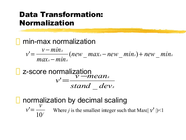 MACHINE LEARNING: Various form of data normalization