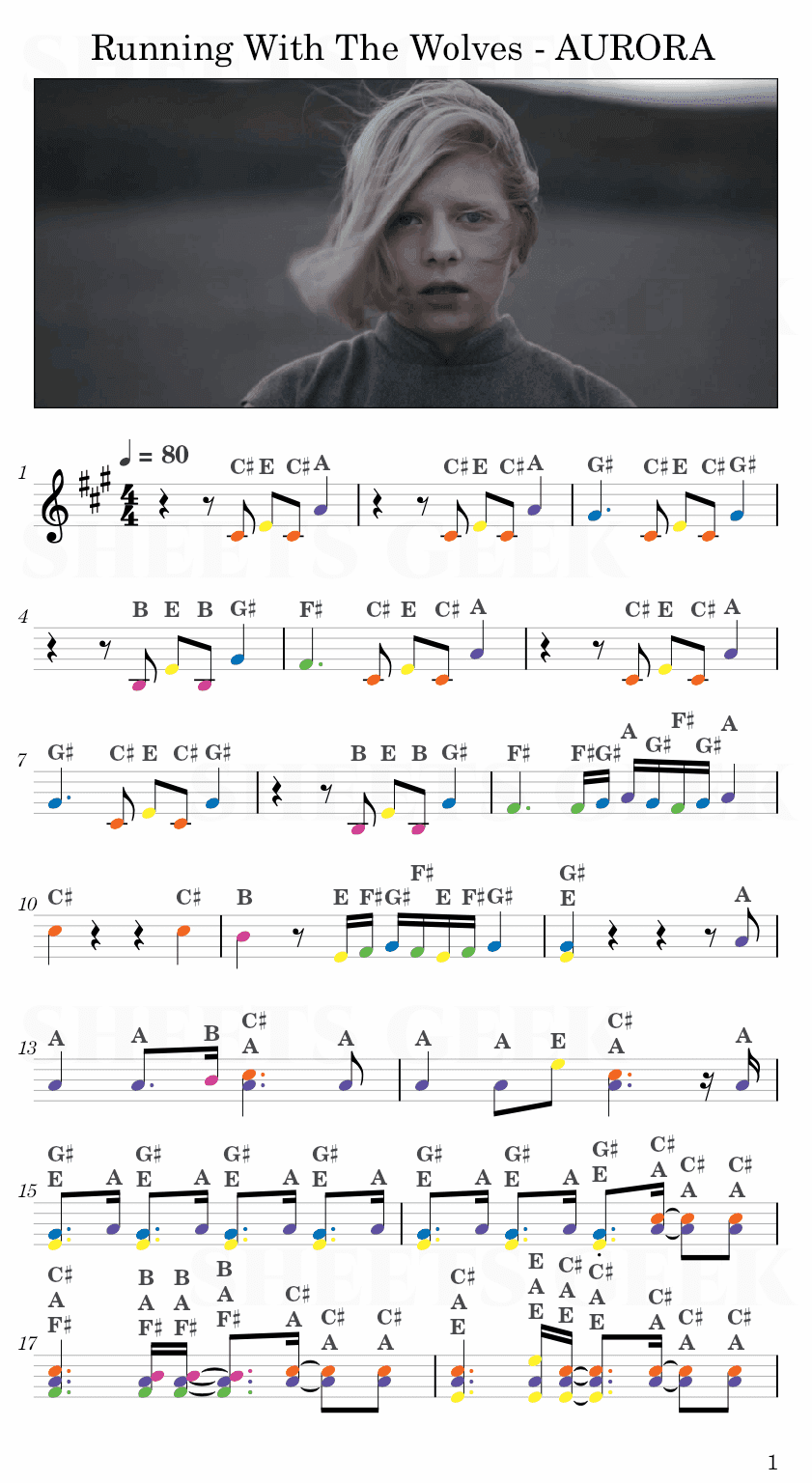 Running With The Wolves - AURORA | Easy Sheet Music