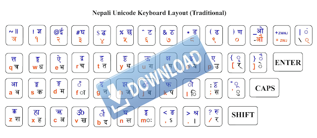 Download And Install Nepali Traditional Unicode