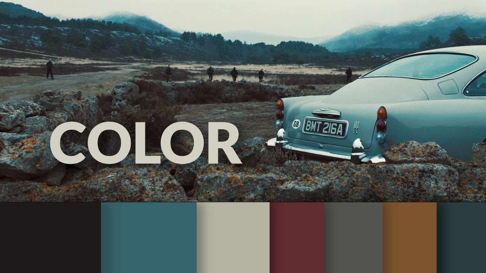 Rahasia Color Grading Film-Film Hollywood + LUTs ~ ASR Indonesia