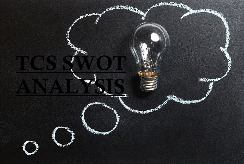 TCS COMPANY SWOT Analysis | Investzy - Investzy