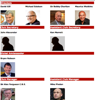 Leadership Blog: Organisational Structure and Culture of Manchester United