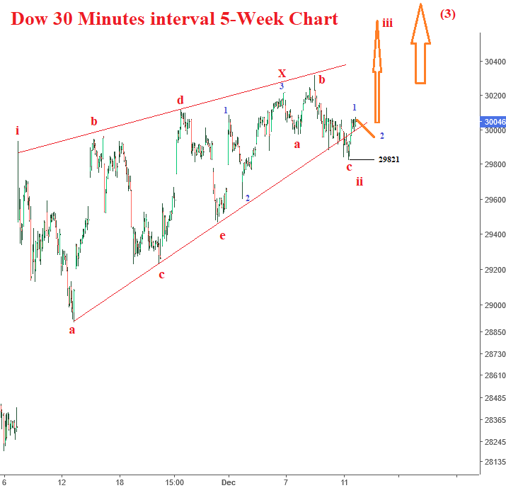 A little bit of everything