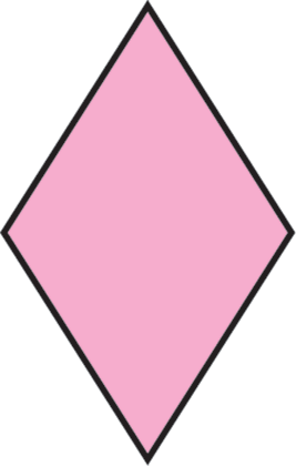 Geometria for Dummies: Descripción de figuras geometricas