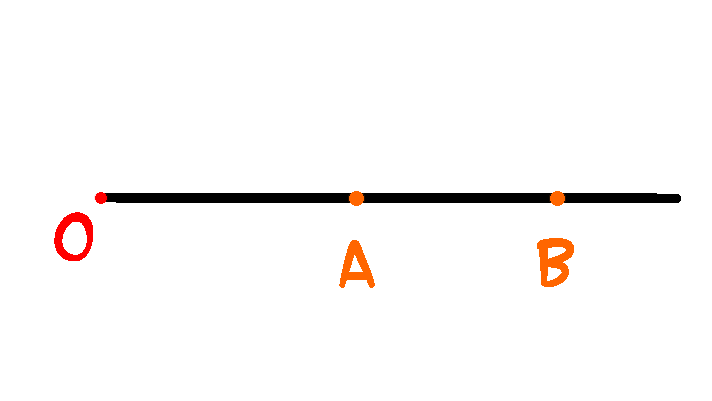 Classificação dos Ângulos | Matemática Genial