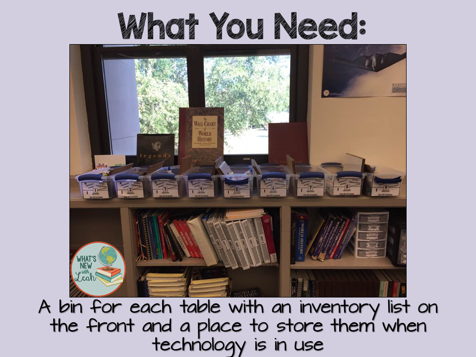 Three Tips For Managing Your Blended Class - Leah Cleary