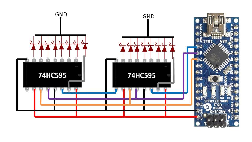Arduino Tutorial By Manmohan Pal Add More Output Pins To An Arduino