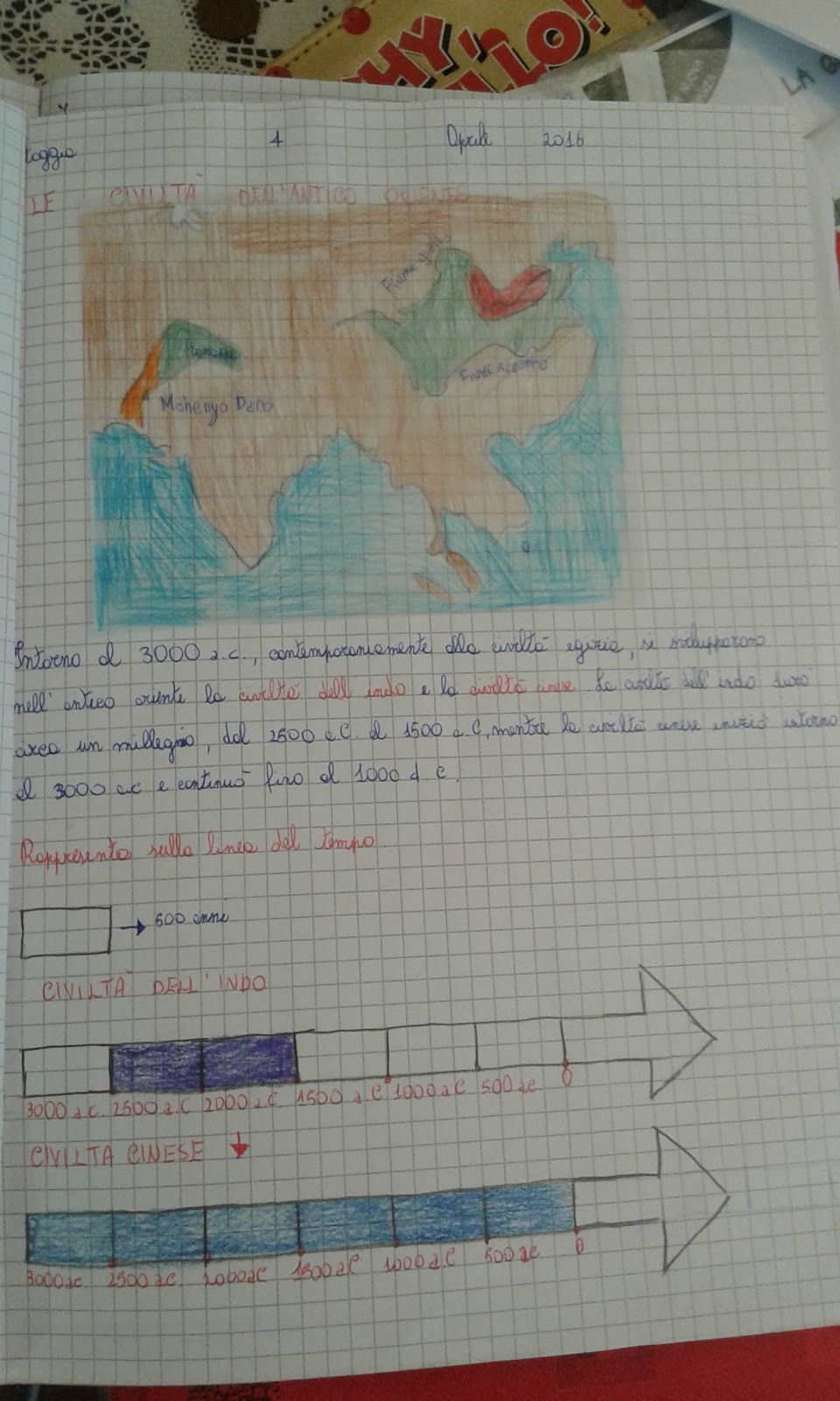 LA MAESTRA MARIA TI SALUTA: STORIA CLASSE 4^