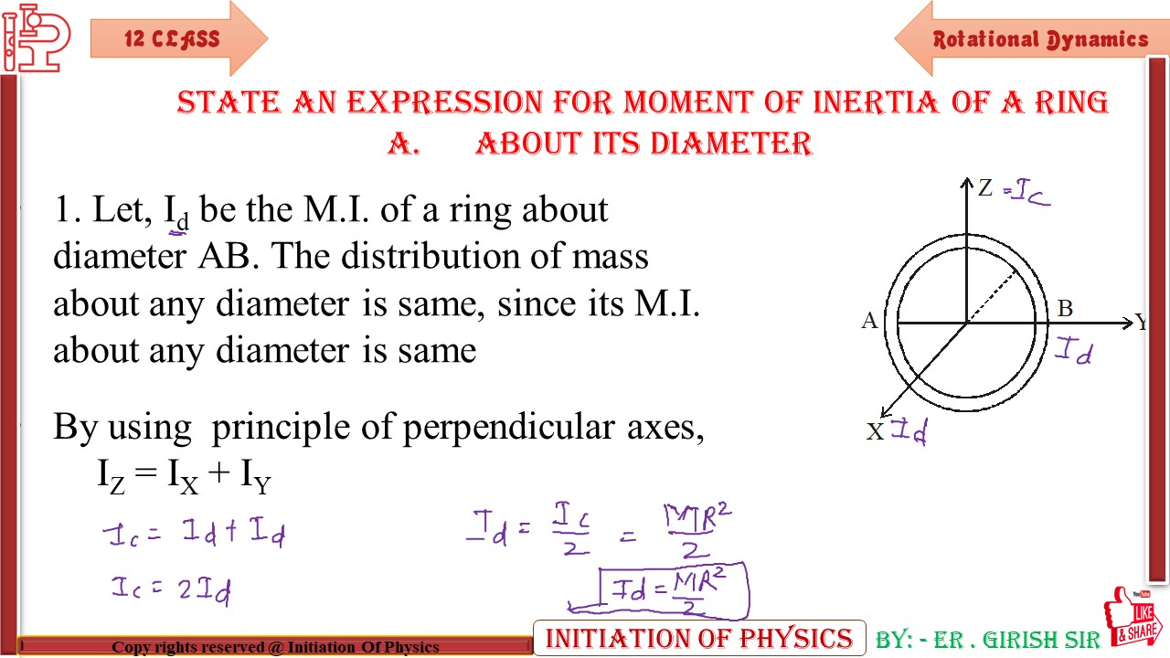 ROTATIONAL DYNAMICS- 6. MOMENT OF INERTIA OF DIFFERENT BODIES ...