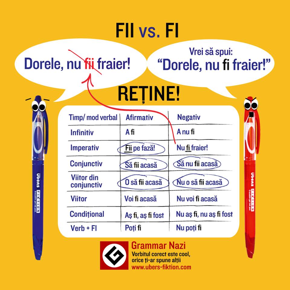Erika's Site: Cum se scrie corect? - Când se scrie "fi" și când "fii"