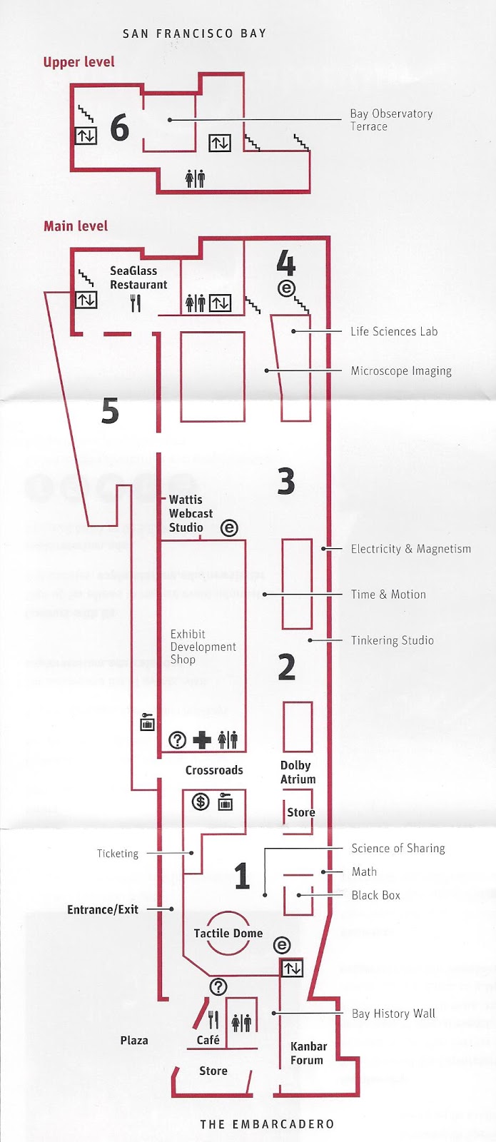 The Exploratorium in San Francisco