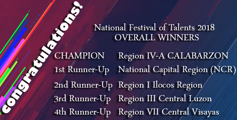 National Festival of Talents (NFOT) 2018 Full Results - True Hub