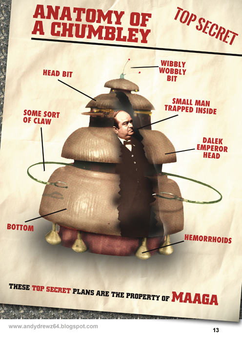 Andydrewz's Pages: Selected Pages From The New Dr WHO Hardback - Chumbley