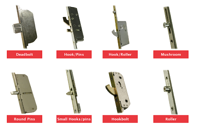 Understanding Multipoint Locks