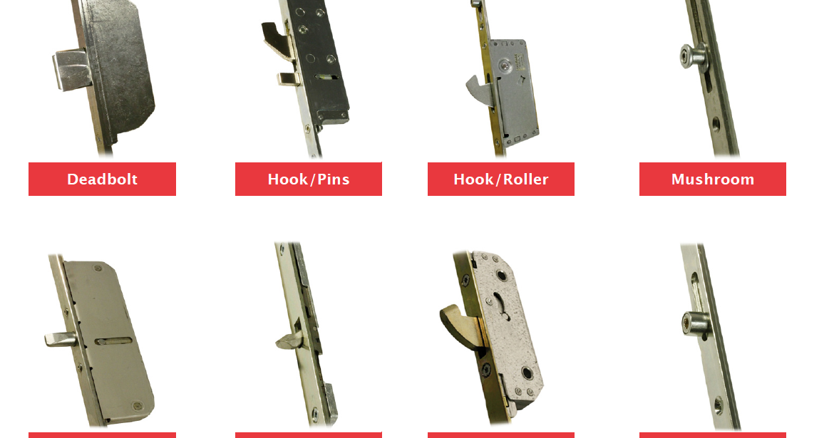 Understanding Multipoint Locks
