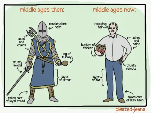 Buzzcanada Mind Blowing Examples Of Then Vs Now