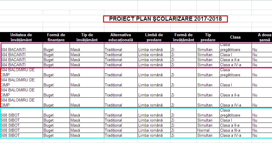 SCOALA GIMNAZIALA IOSIF SARBU SIBOT: PROIECT PLAN SCOLARIZARE ...