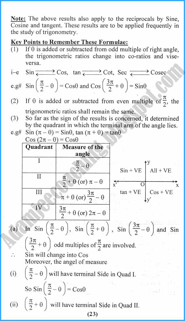 Adamjee Coaching: Trigonometric Identities - Definitions and Formulae ...