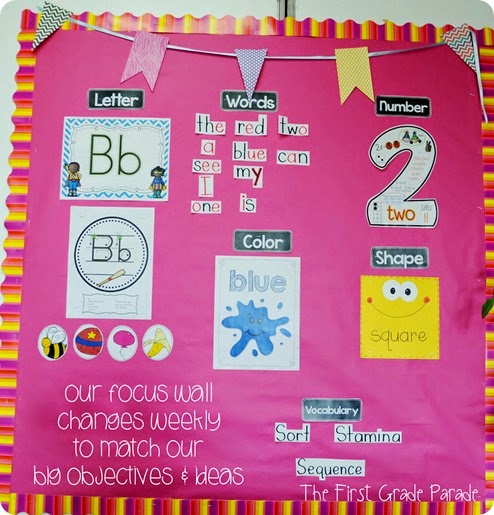 Let's FOCUS! {Focus Board/Objectives Board Inspiration} | Mrs. Bremer's ...