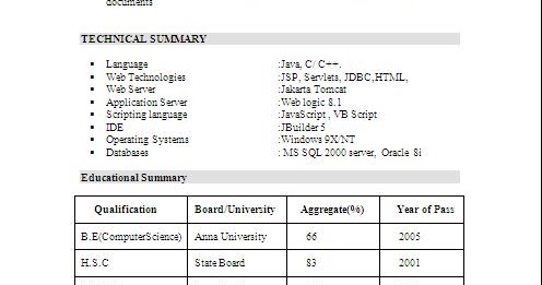 Biodata Format - Information Technology