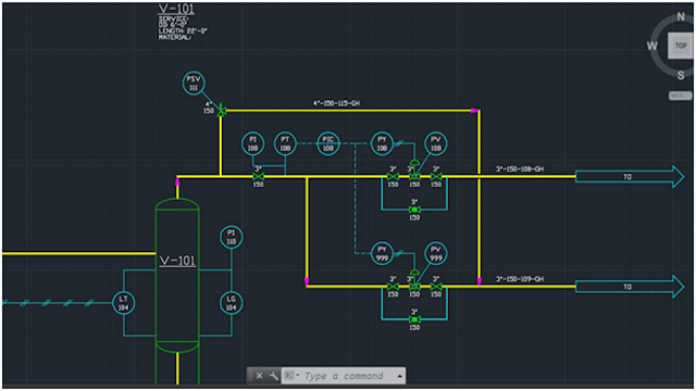 Process Plant Design: Process Plant Design