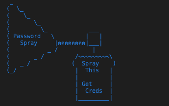 Spraygen - Password List Generator For Password Spraying