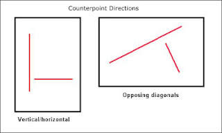 COMPOSE: Counterpoint
