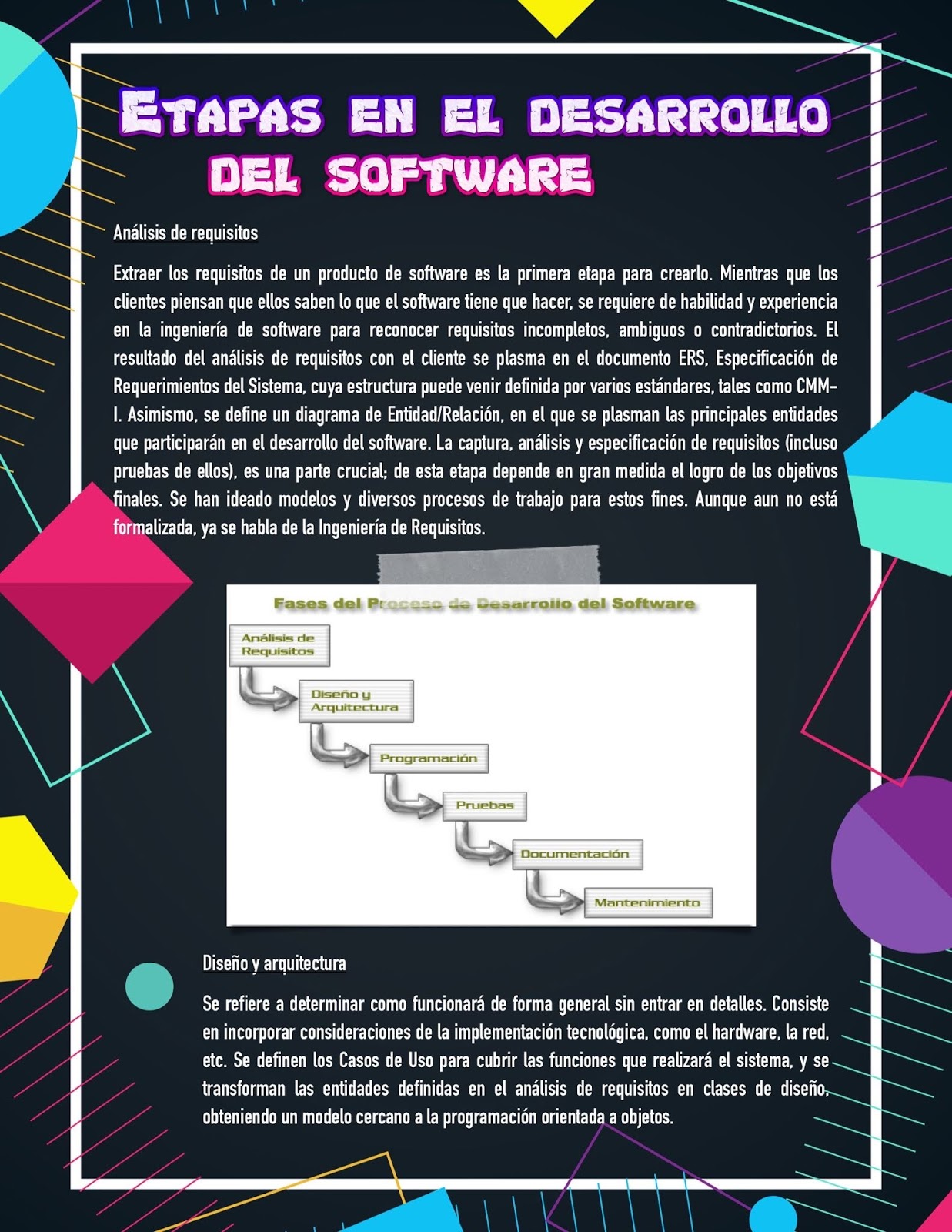 el sofware: Etapas del Desarrollo de Software