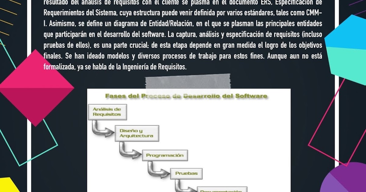 el sofware: Etapas del Desarrollo de Software