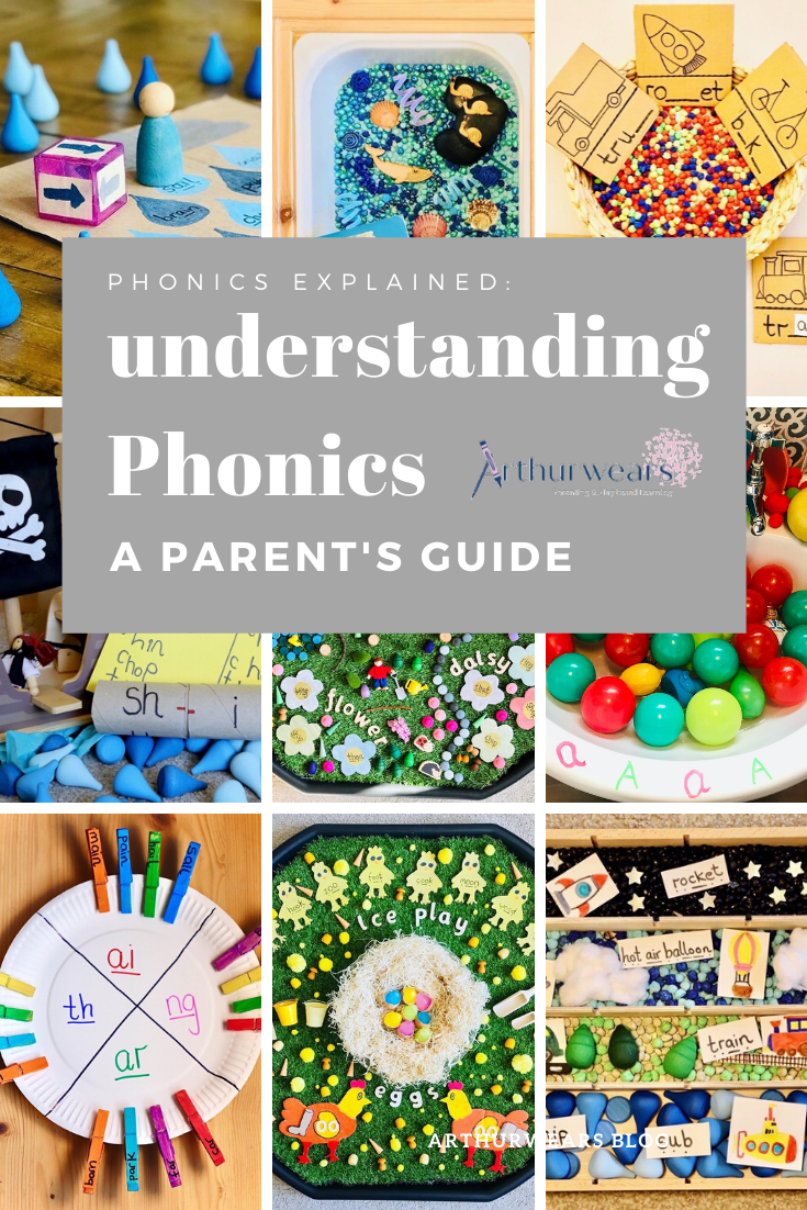 Phonics Teaching Steps Explained For Parents How Phonics