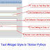 Style and Use Entry Box in tkinter and TextBox in tkinter ...
