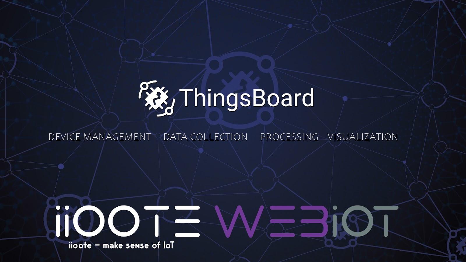 ThingsBoard: iioote and ThingsBoard announces Technical Partnership to ...