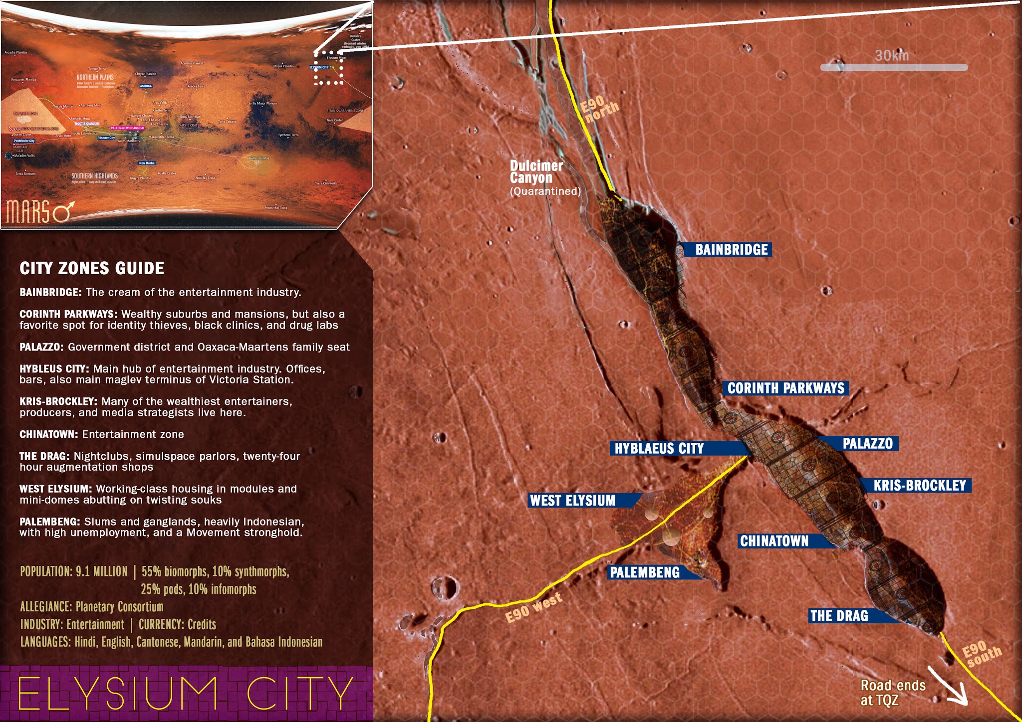 Recopilación de mapas para Eclipse Phase | ECLIPSE SALVAJE