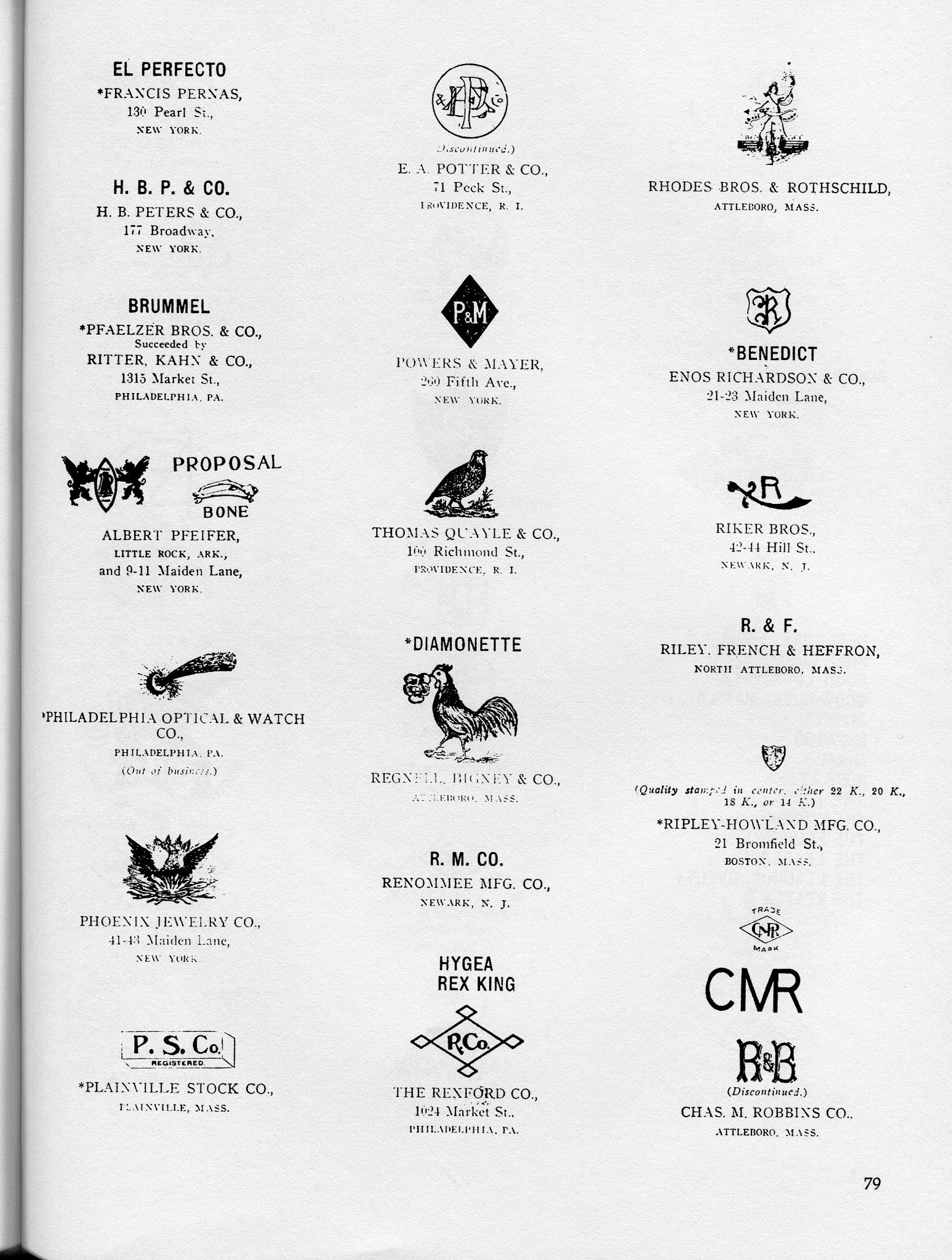 LES COURRIERS DES LECTEURS DE BIJOUX ET PIERRES PRECIEUSES: Poinçons et ...