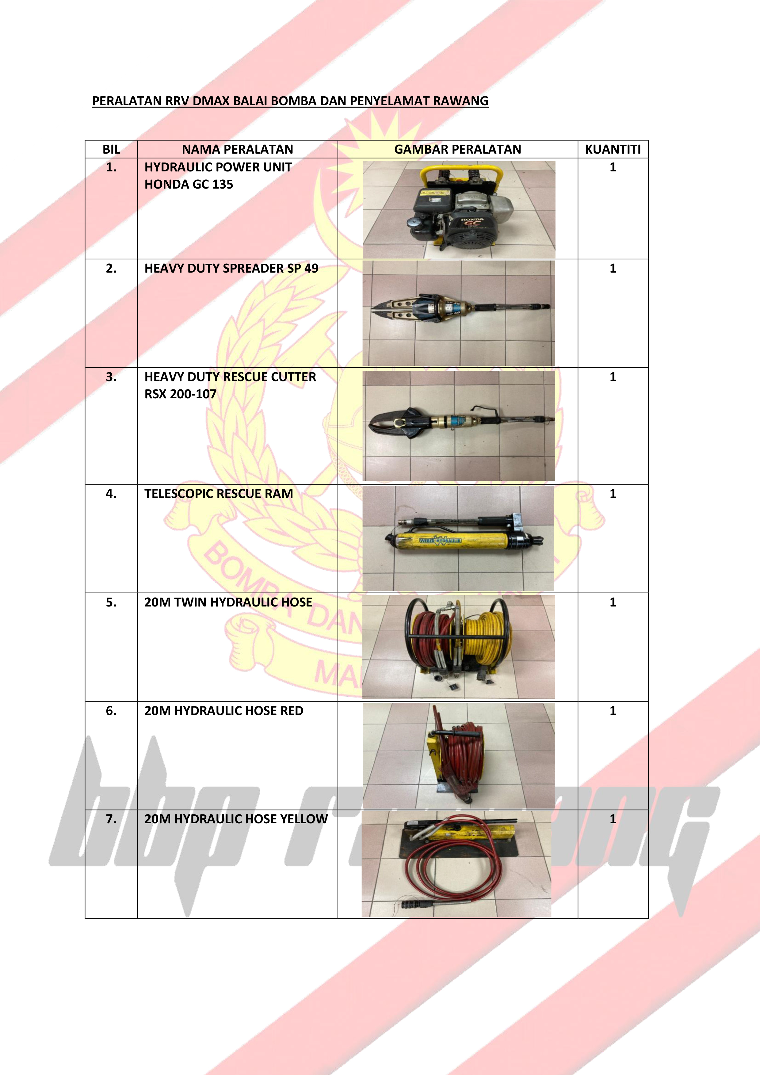 RAPID RESQUE VEHICLE ~ BALAI BOMBA DAN PENYELAMAT RAWANG