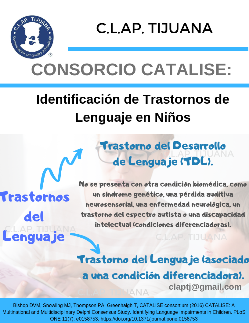 Prof. Isidro : CONSORCIO CATALISE