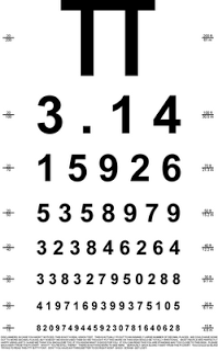Pi Day Project_Lexie Kim: Let's see how good your eyesight is.