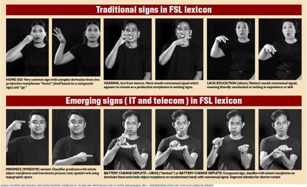 Layap: Primer on Filipino Sign Language